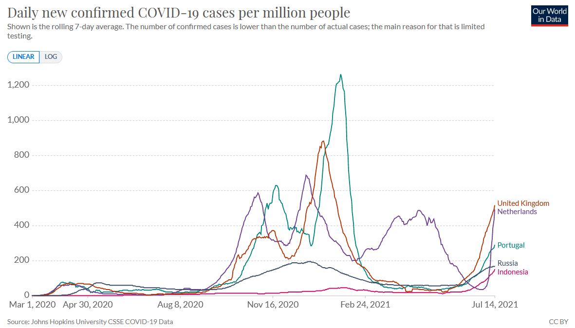 delta-impact-comparison – Swiss Policy Research