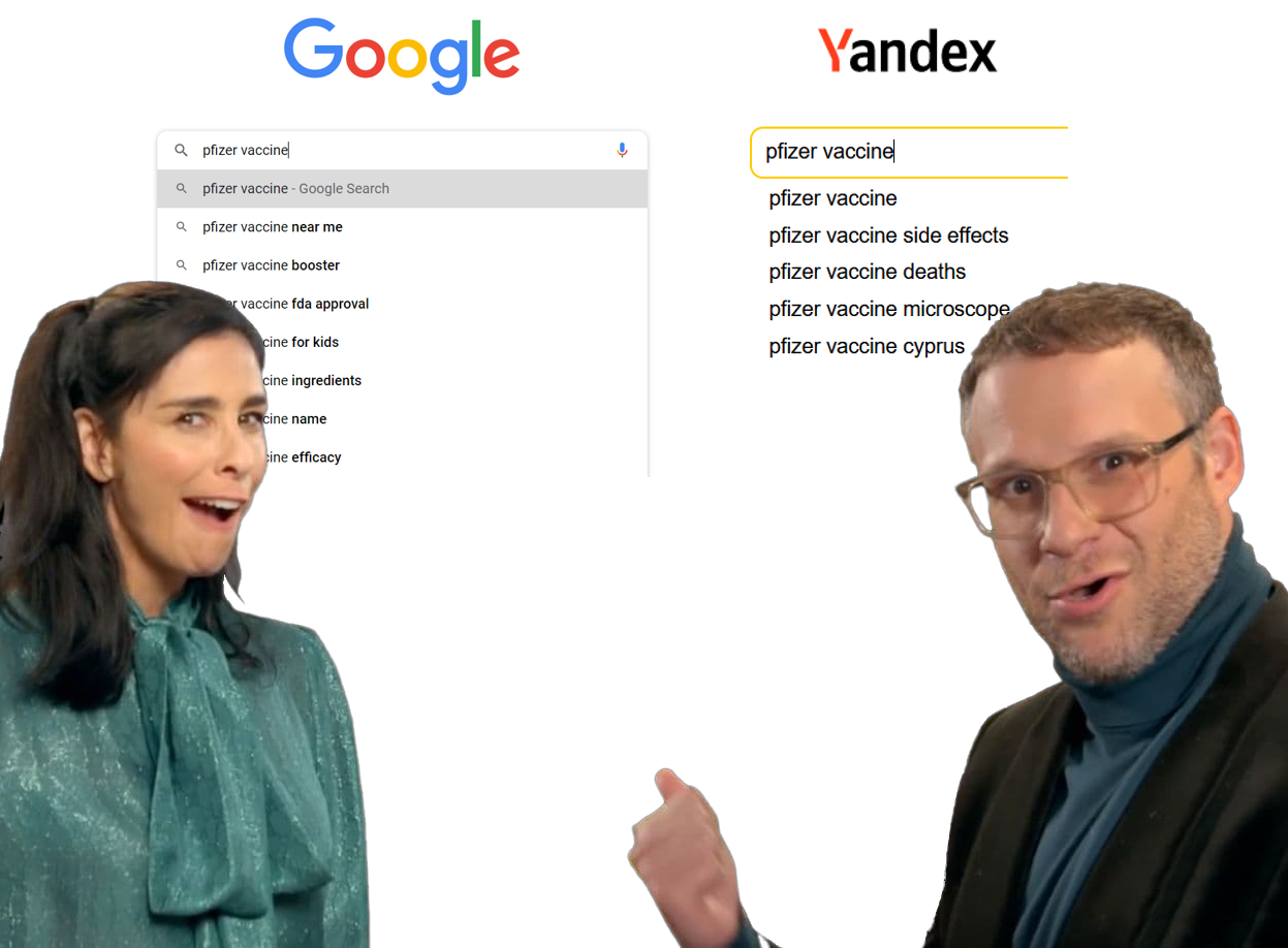 yandex-vs-google-meme – Swiss Policy Research