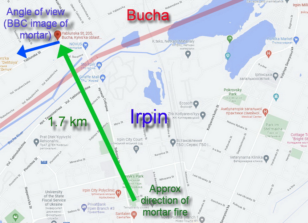 bucha-irpin-mortar-fire – Swiss Policy Research